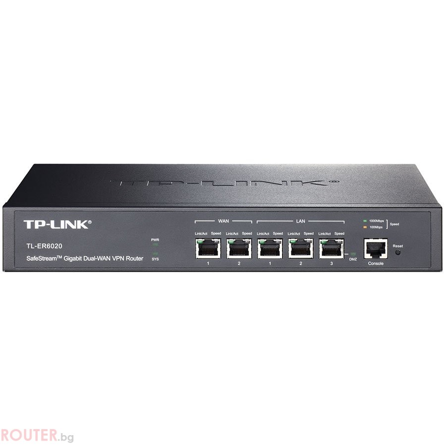 Рутер TP-LINK TL-ER6020 Gigabit Rack-mount Kit