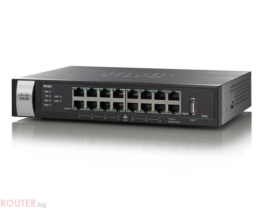Рутер CISCO Dual WAN VPN Router
