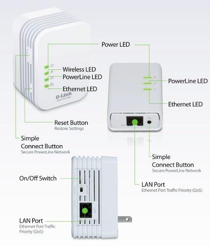 D-Link PowerLine AV 500 Wireless N Mini Extender 200 Mbps